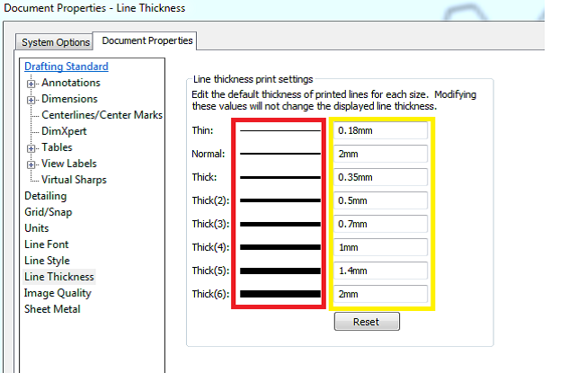 Line Thicknesses Explained