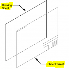 How to create a custom SOLIDWORKS template - Innova Systems