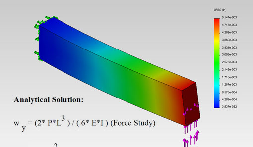 Processor cores and SOLIDWORKS Finite Element Analysis (FEA) - Innova ...