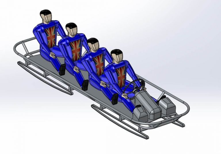 The aerodynamic history of the bobsleigh - Innova Systems