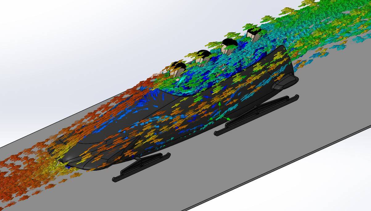 The aerodynamic history of the bobsleigh - Innova Systems